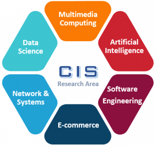 Department of Computer and Information Science – Faculty of Science and ...